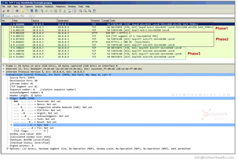 Tcp 3 Way Handshake Process Networkwalks Academy