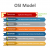 Application Layer of OSI Model (Layer-7) - Networkwalks Academy