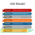Physical Layer of OSI Model (Layer-1) - Networkwalks Academy